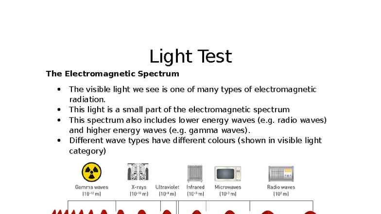 Physics Year 9: Light and the Electromagnetic Spectrum Notes - Studocu