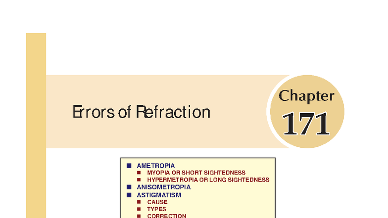 Errors of Refraction Chapter 171: Ametropia & Correction Notes for ...