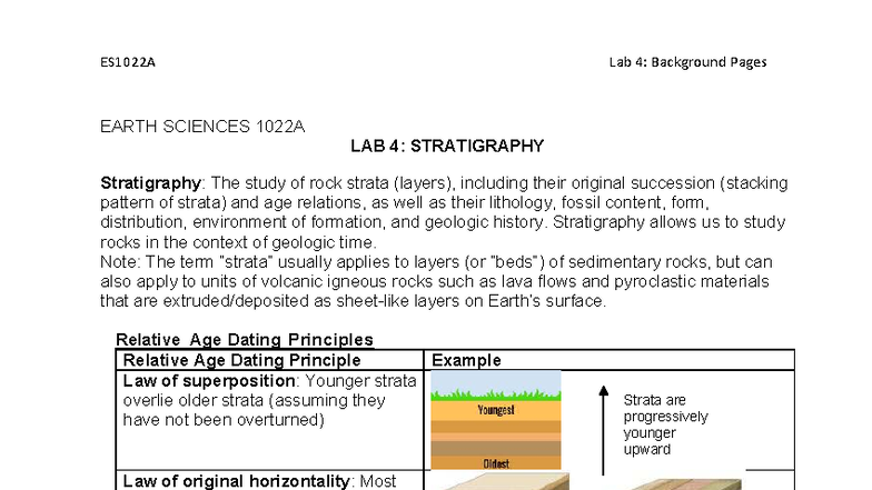 ES1022A Lab 4: Stratigraphy Background and Principles - Studocu