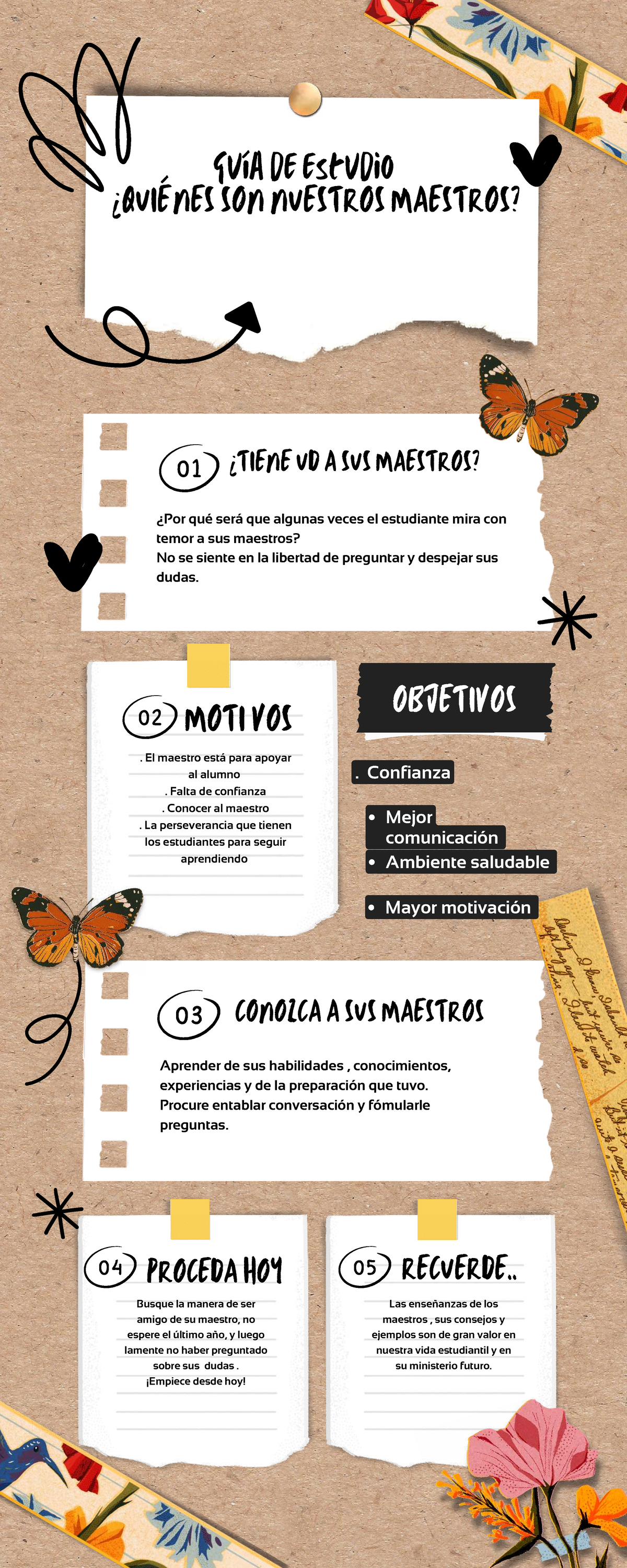 ¿quienes son nuestros maestros? - 03 01 02 04 Las enseñanzas de los ...