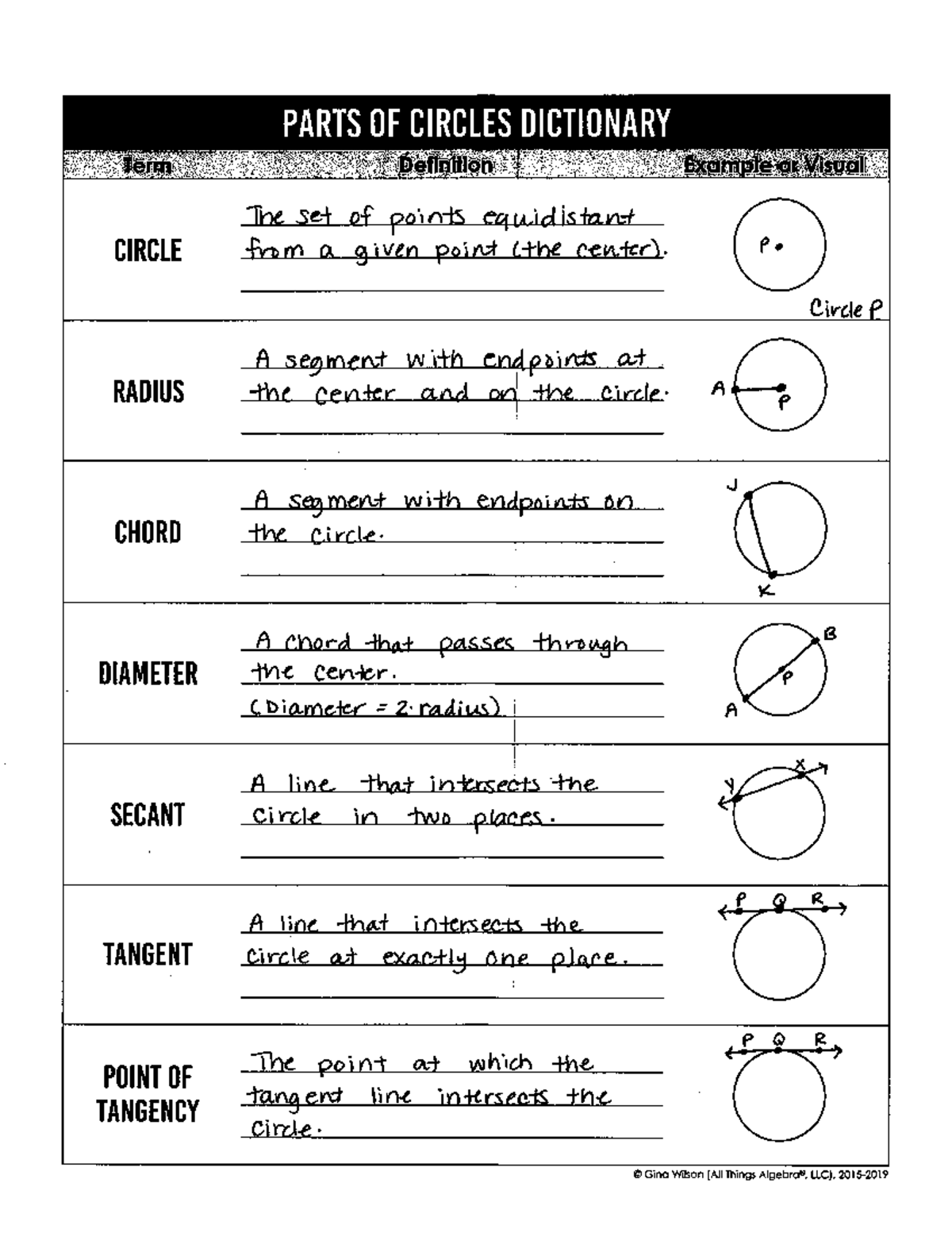 Thursday Vocabulary - Lesson Overview and Key Terms - Studocu