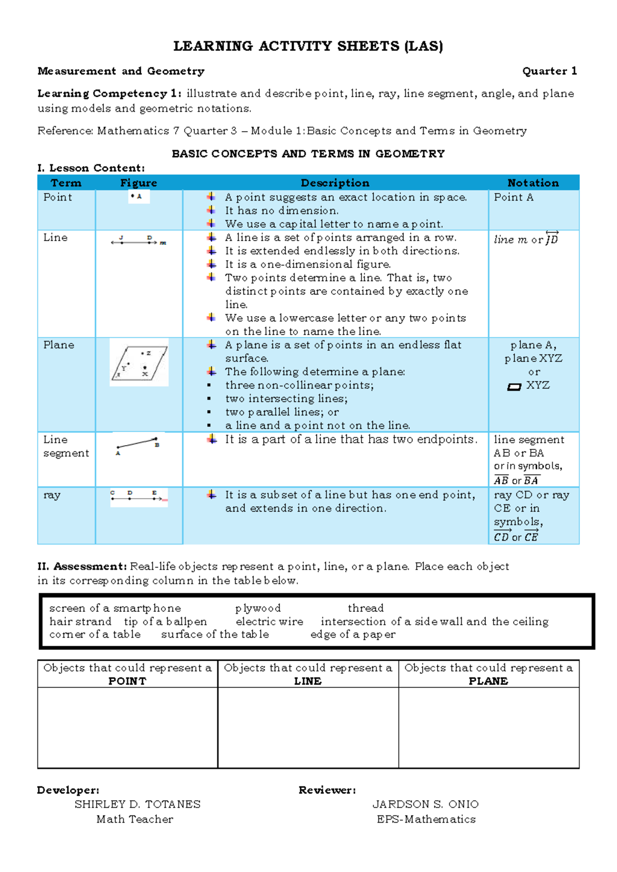 Math 9 Q1 C1: Illustrating Points, Lines, Rays, and Planes - Studocu