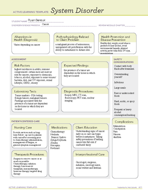Client Rights - ATI Template - 209 - ACTIVE LEARNING TEMPLATES ...