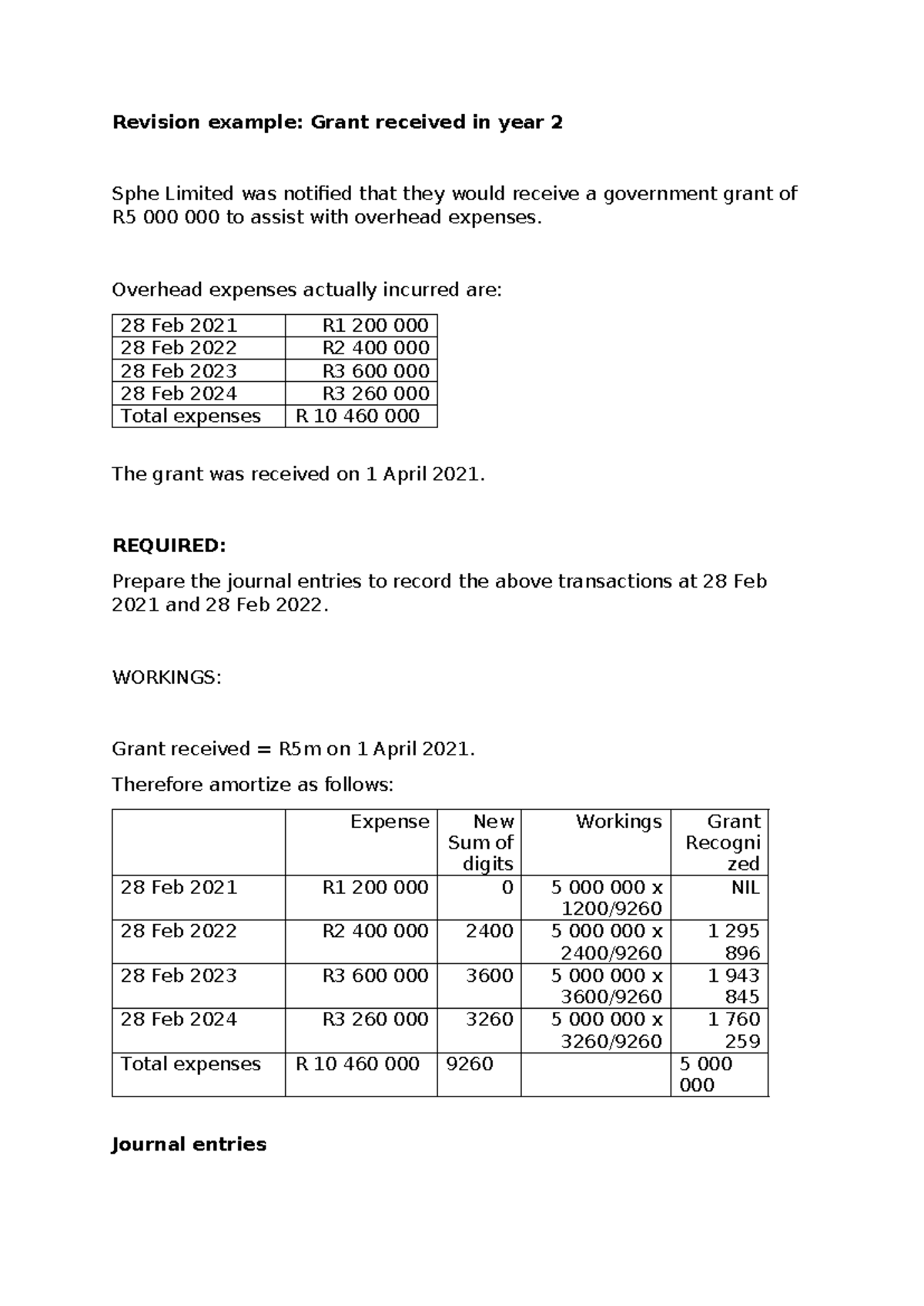 IAS 20 - Government Grants: Journal Entries & Amortization Analysis ...