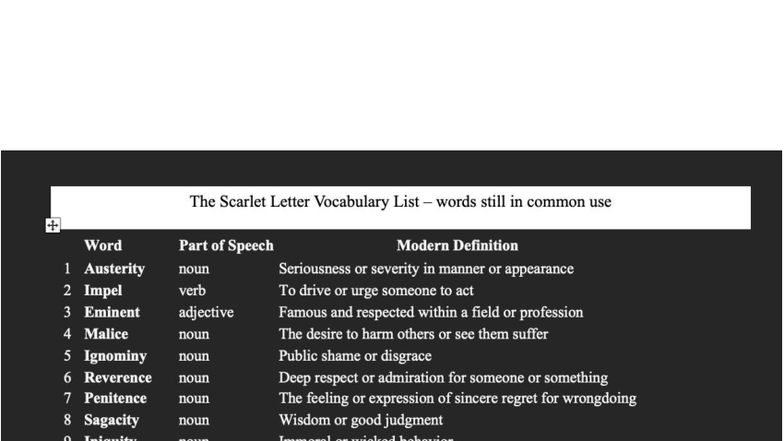 The Scarlet Letter Vocabulary List: Commonly Used Words - Studocu