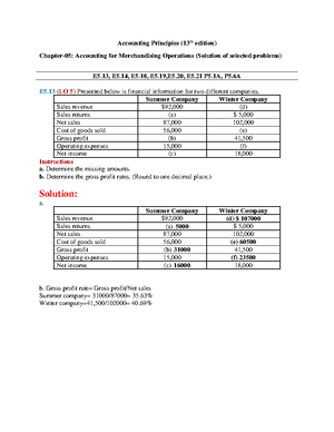 Compliance list of IASs and IFRSs for Far East and Generation Next 2022 ...