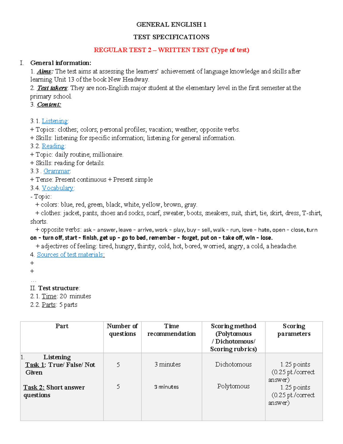 Test Specification Format Homework General English 1 Test