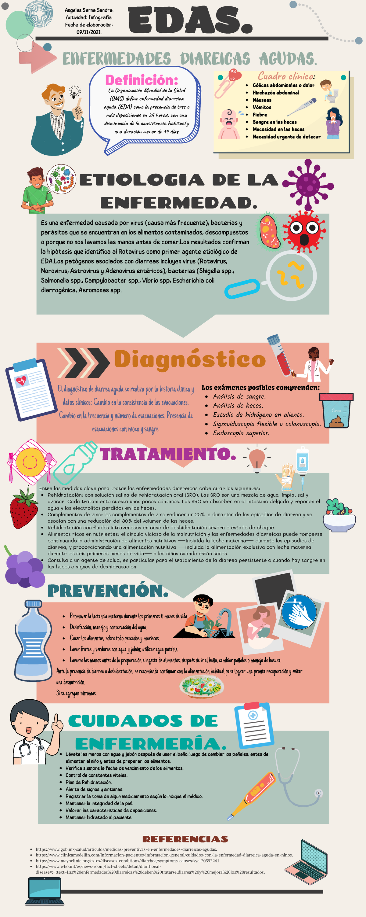 EDAS - Enfermedades respiratorias. - Física Moderna - UN - Studocu