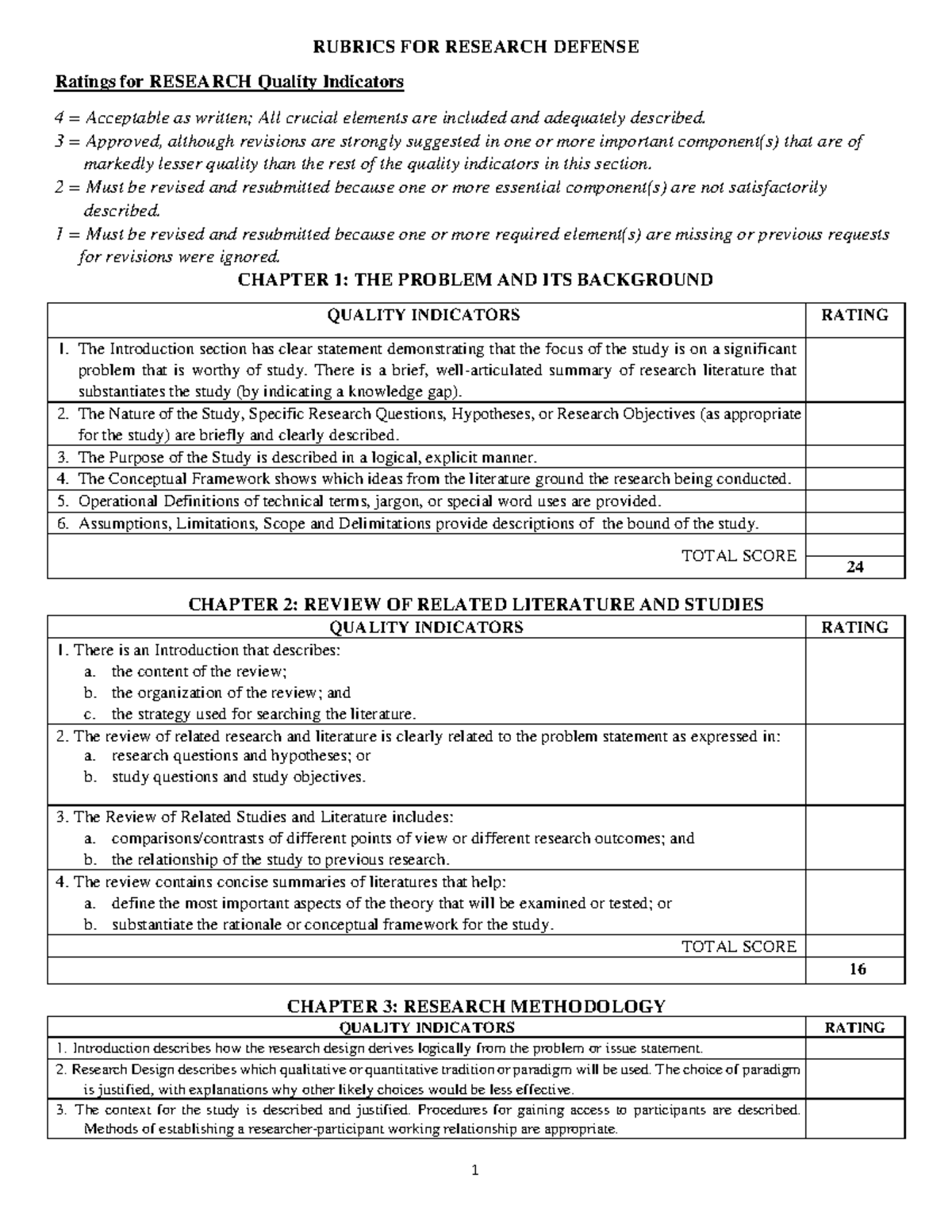 Rubrics for Research Defense Evaluation (Research Methodology) - Studocu