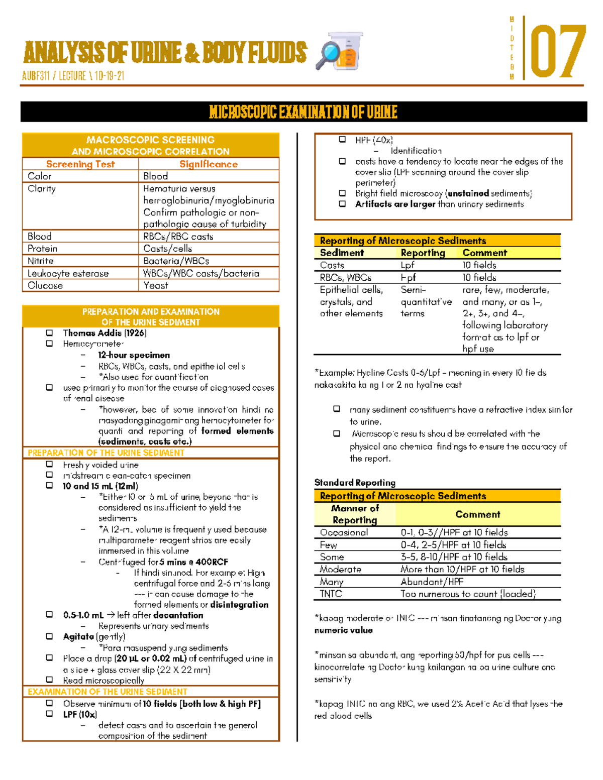 W7.AUB F-LEC- Microscopic Examination OF Urine - ANALYSIS OF URINE ...