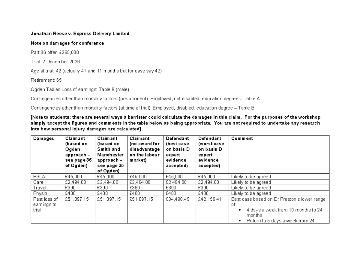 Jonathan Reese v. Express Delivery Ltd: Damages Note for BTC1 WS16 ...