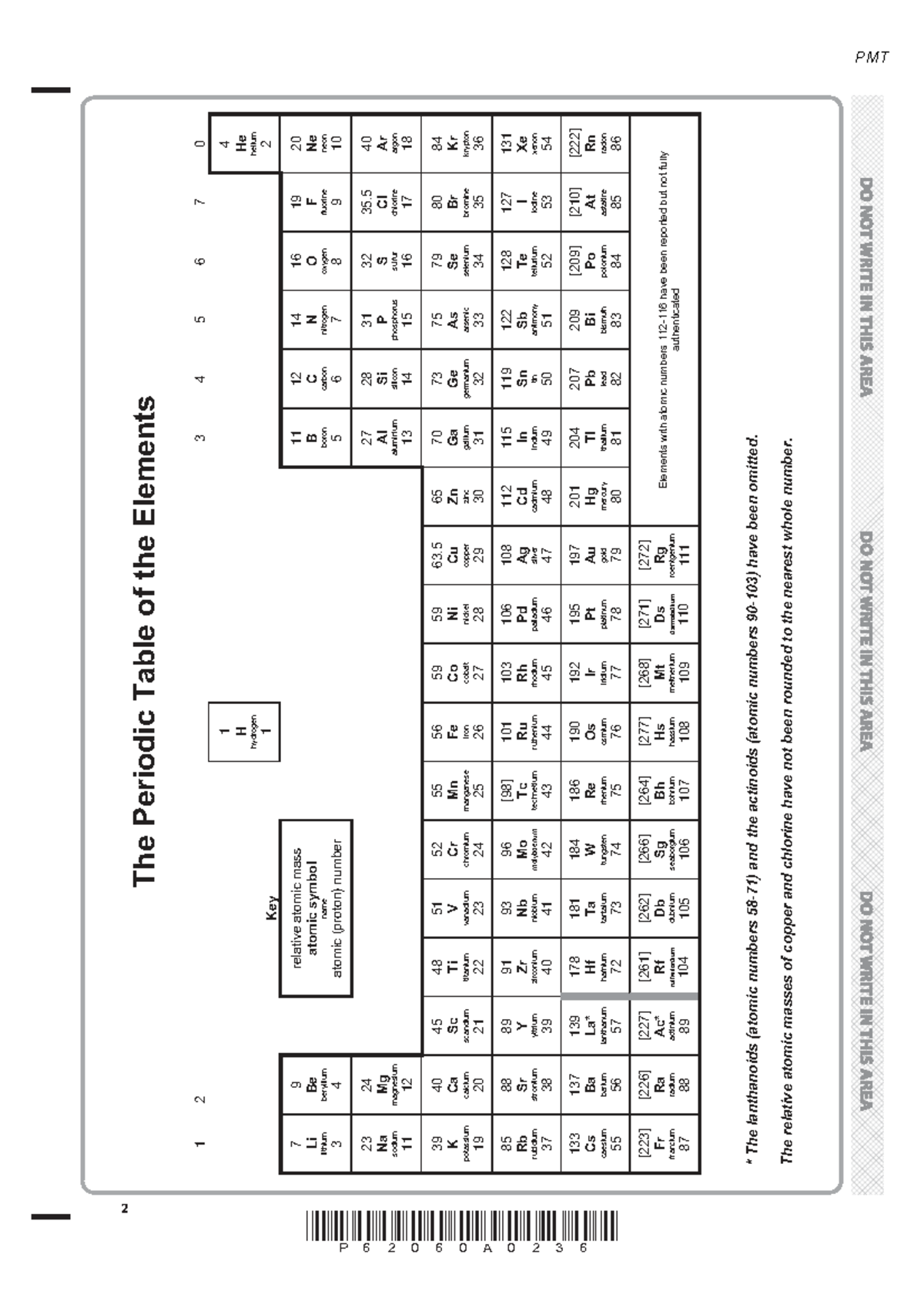 Chemistry IGCSE Past Paper: Periodic Table & Reactions - Studocu