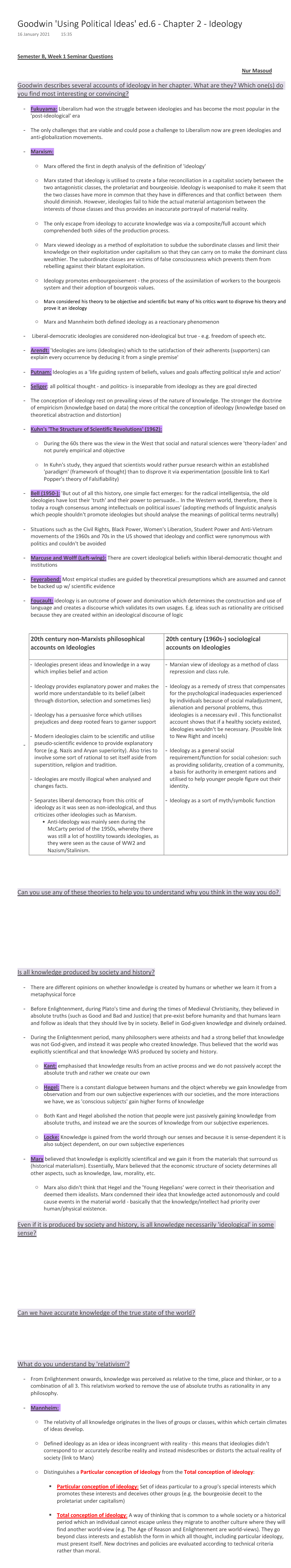 Goodwin 'Using Political Ideas' ed.6 - Ideology Notes for Chapter 2 ...