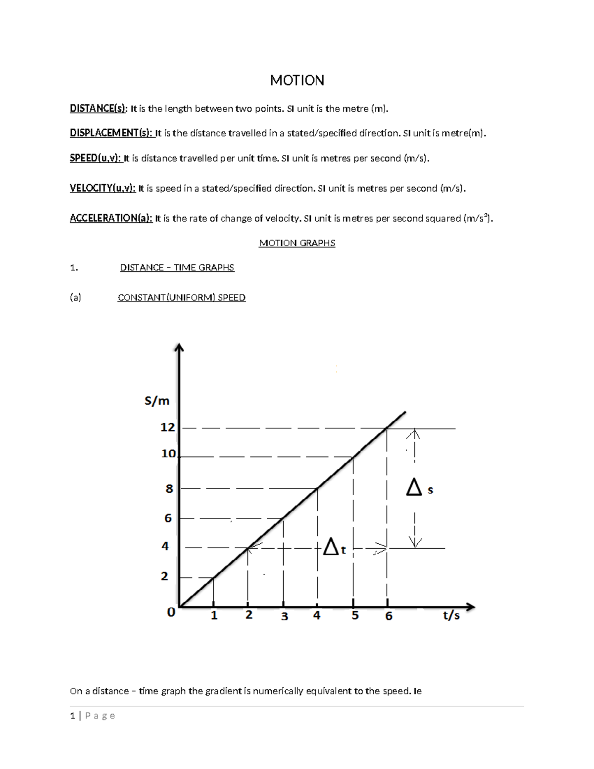 motion physics in the year 2024 - MOTION DISTANCE(s): It is the length ...
