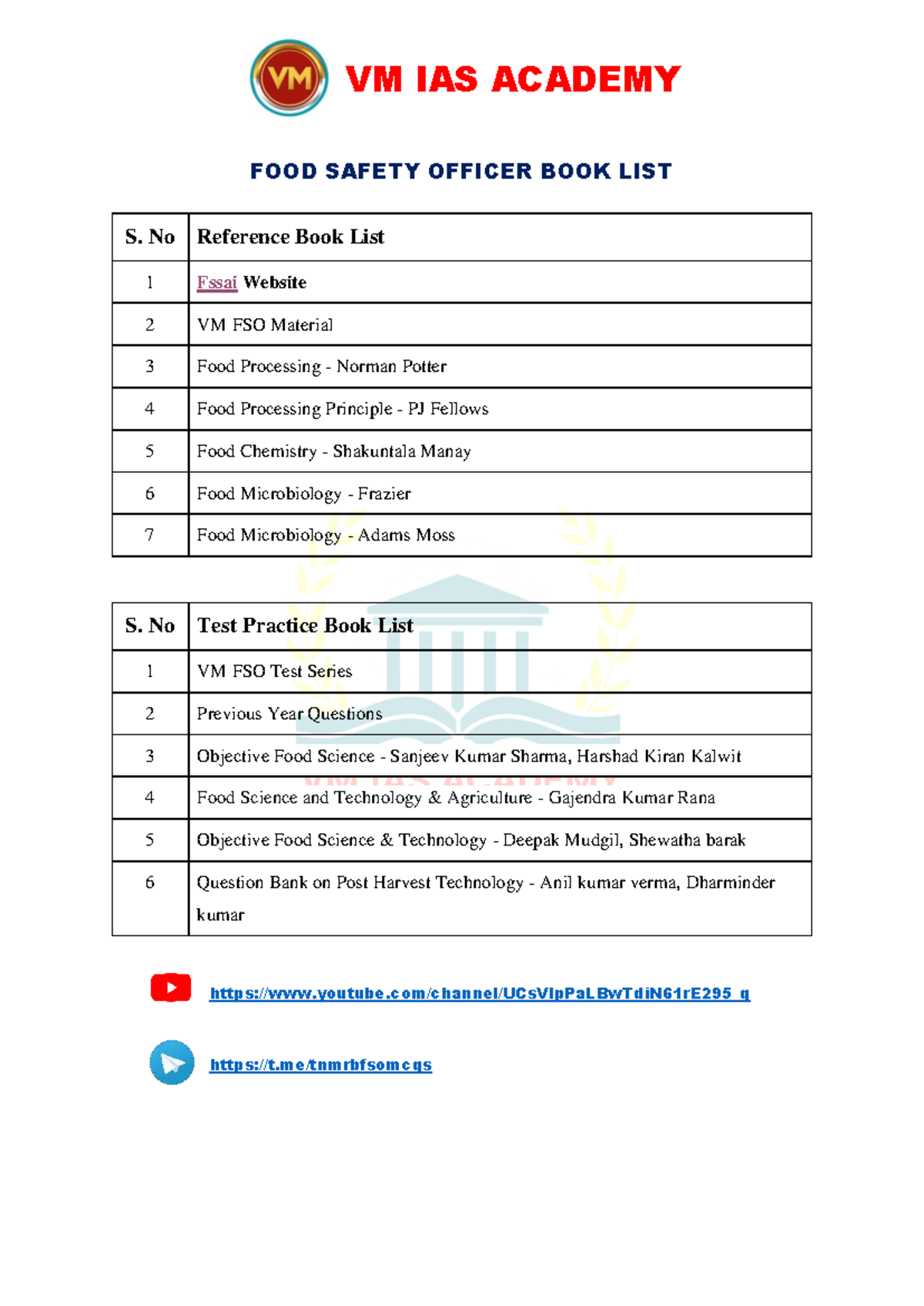 VM IAS ACADEMY FSO BOOK LIST & TEST PRACTICE MATERIAL - Studocu