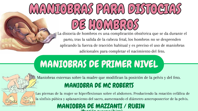 MANIOBRAS PARA DISTOCIAS DE HOMBROS - Guía Completa - Studocu