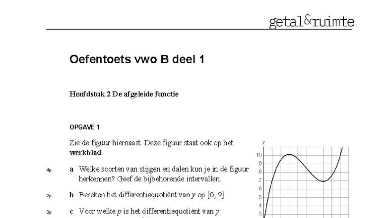 GR13-VB1-H02 Oefentoets VWO B Deel 1 Hoofdstuk 2: Afgeleide Functie ...