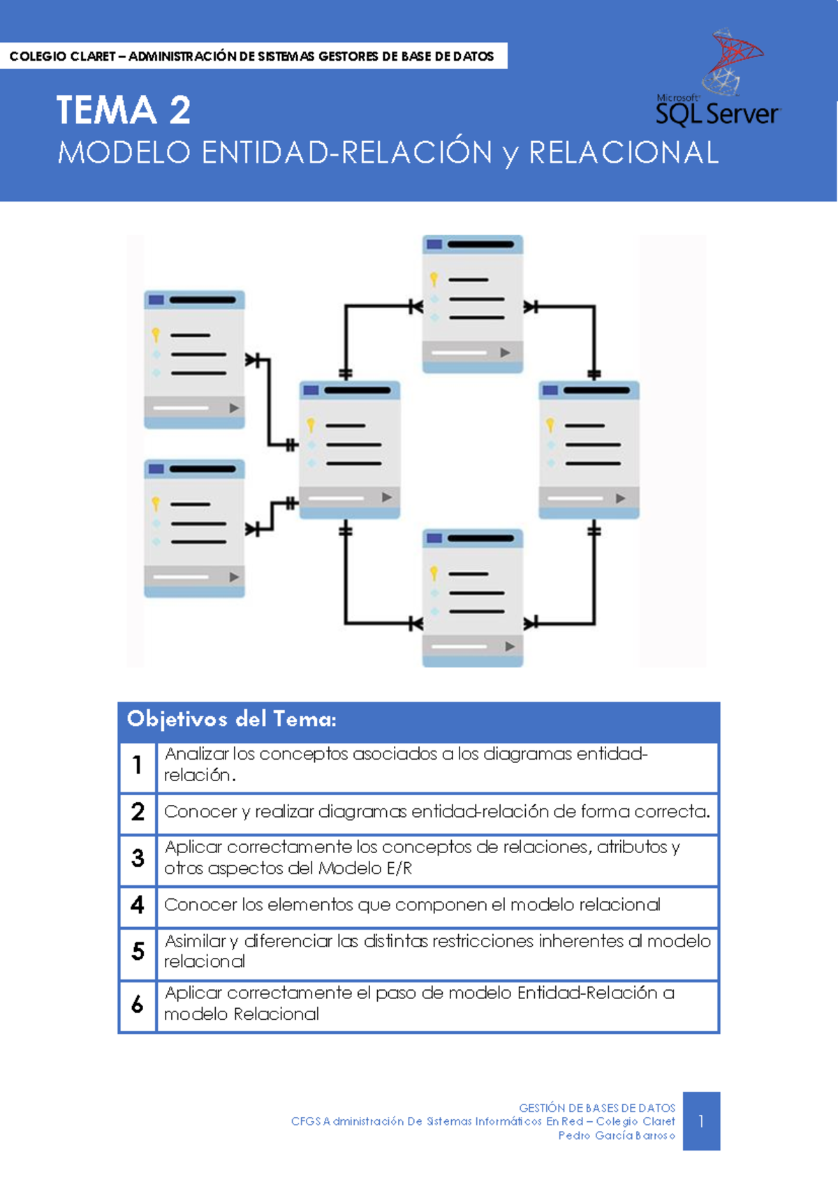 Tema 2 - Modelo Entidad - Relación y Relacional - GESTIÓN DE BASES DE DATOS CFGS Administración ...