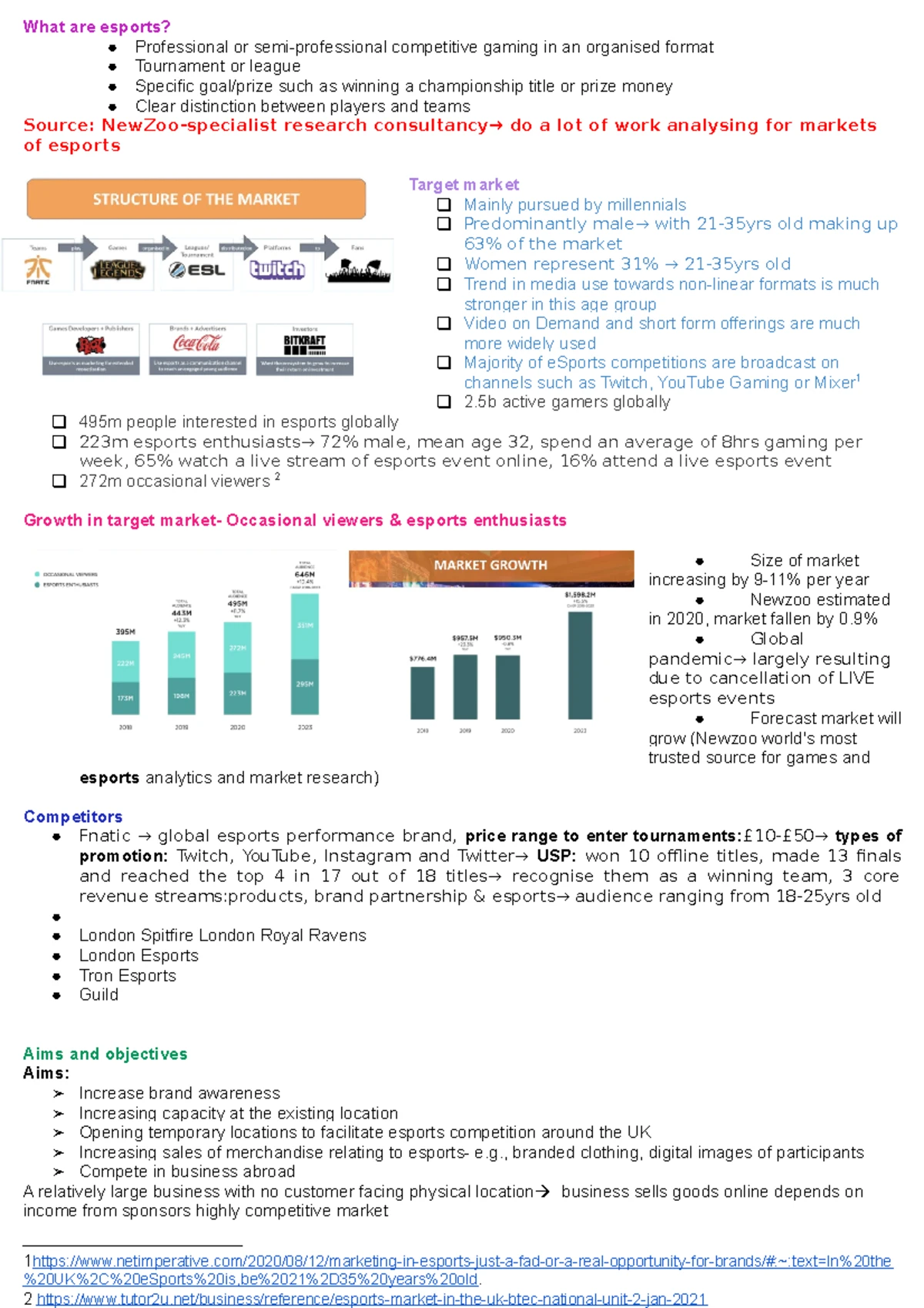 Part A marketing - Part A Rationale Introduction I am writing a ...