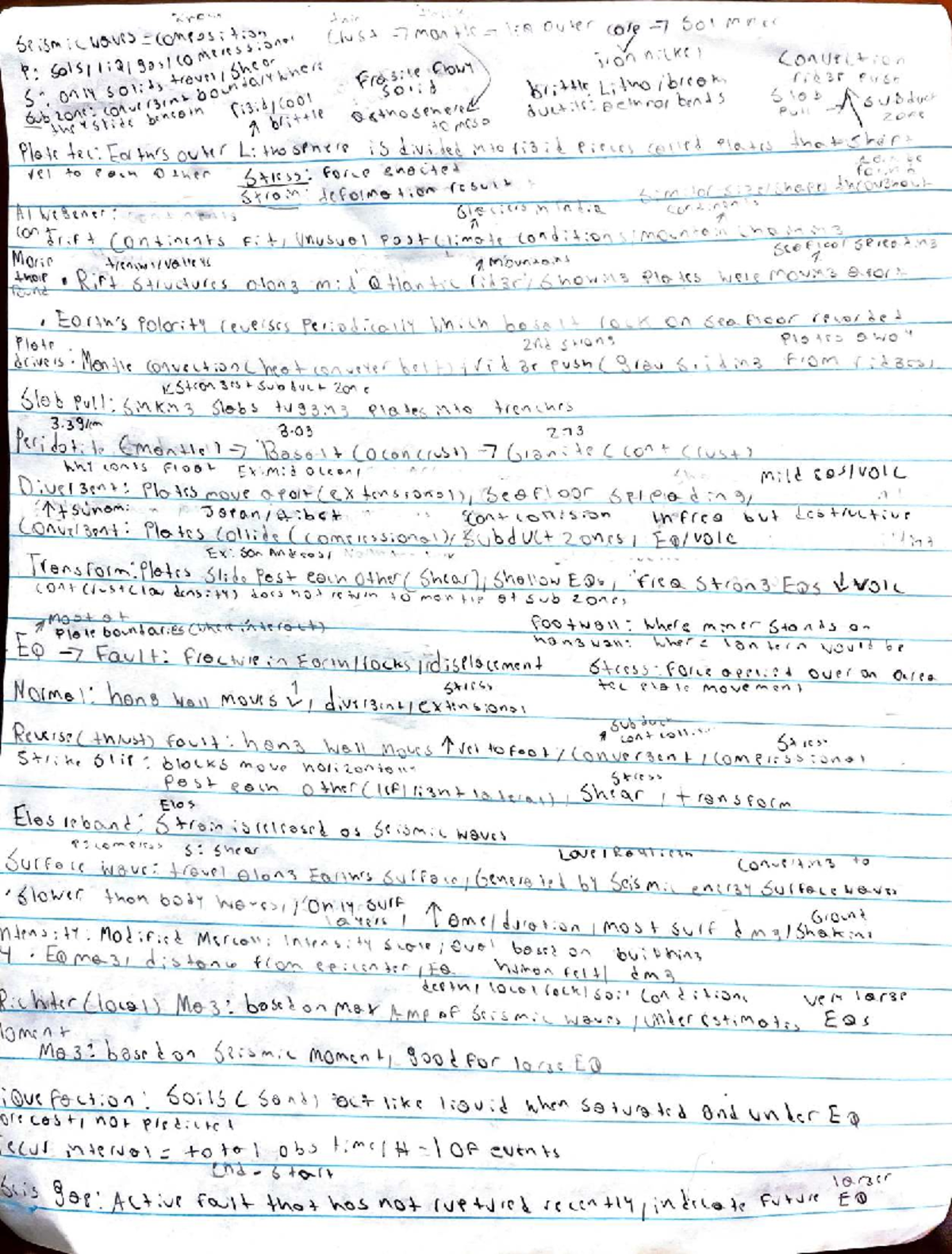 Final Exam Study Notes for Course YGG - Studocu