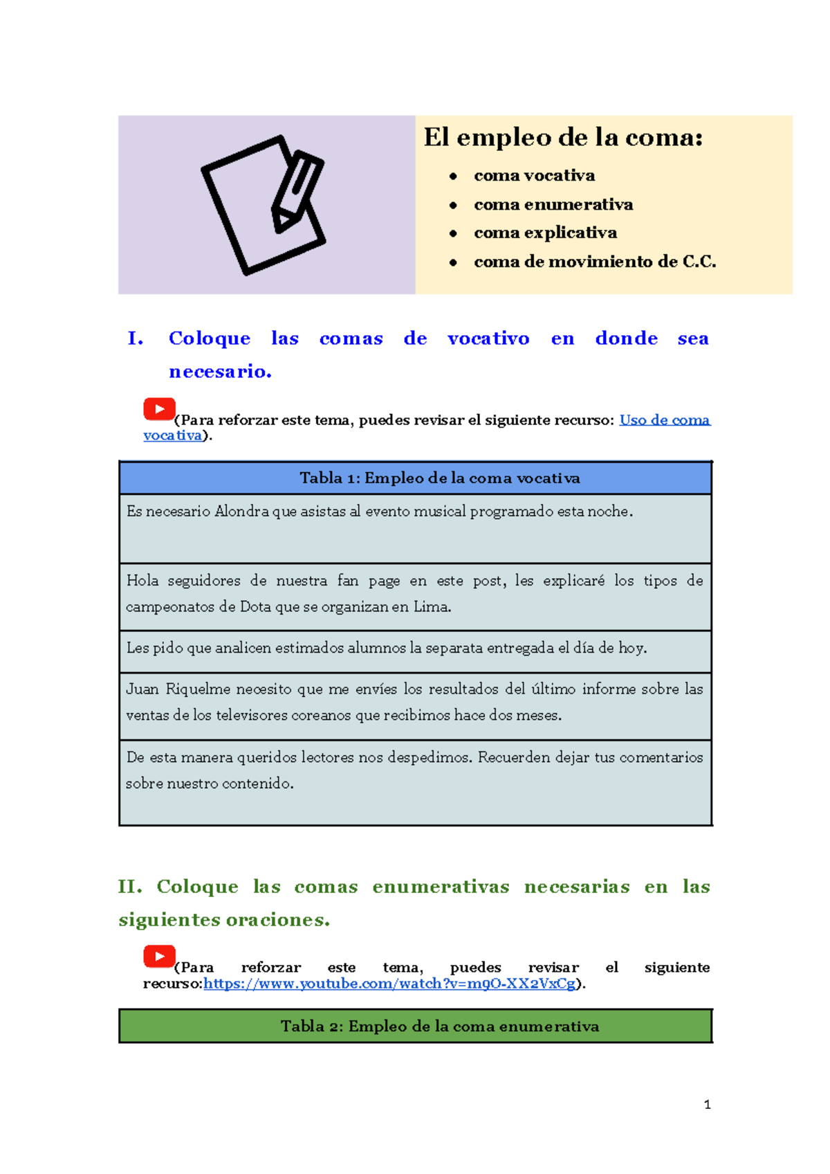 Sesión 10 uso de comas - El empleo de la coma: coma vocativa coma ...
