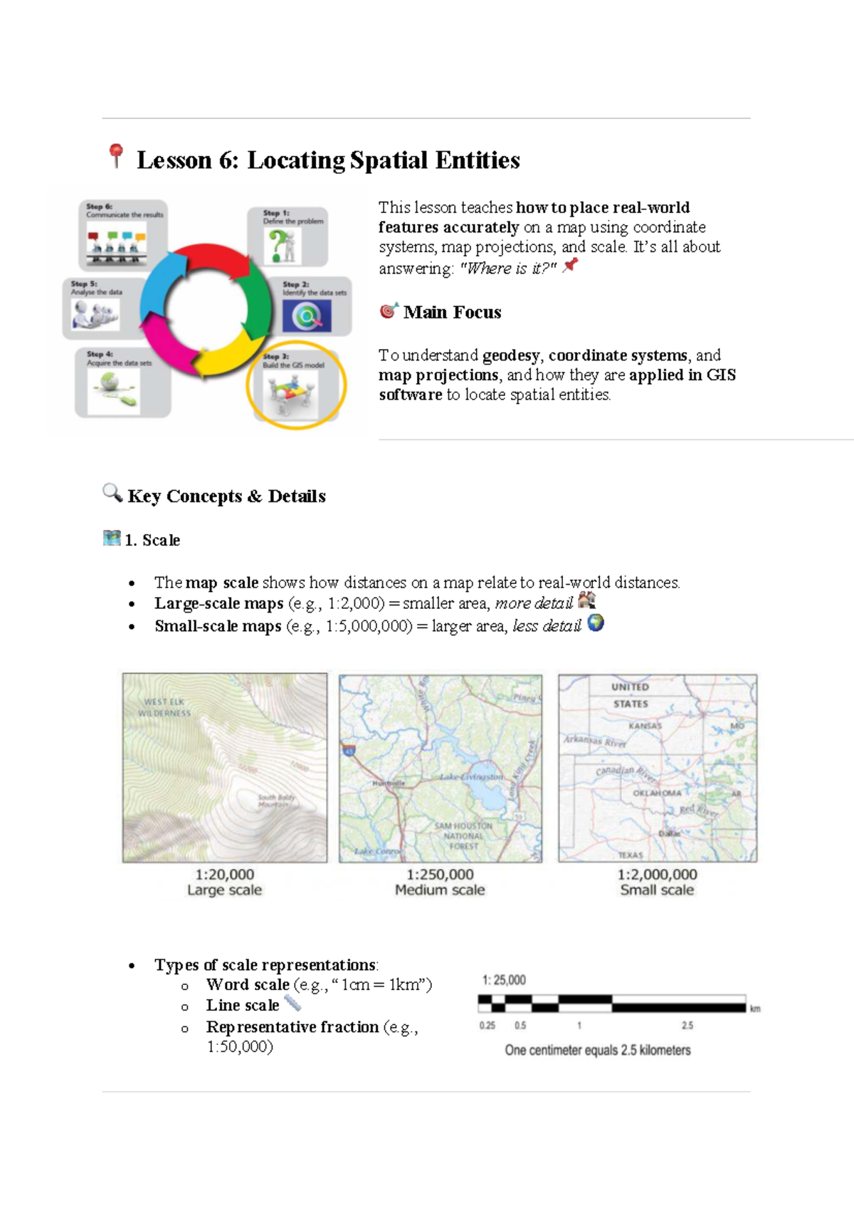 Lesson 6 & 7: Spatial Entities in GIS (Session 2 Summaries) - Studocu