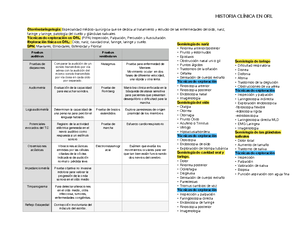 GPC faringoamigdalitis aguda - Guía de Práctica Clínica Diagnóstico y ...
