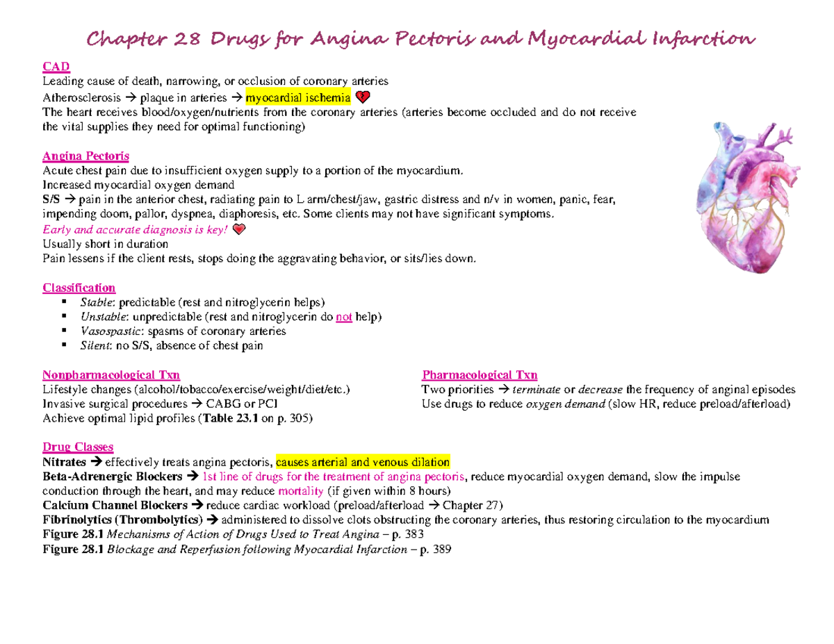 Chapter 28 Concept Map - Topic on pharm drugs - Chapter 28 Drugs for ...