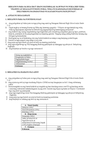 Buwan NG WIKA Emcee Script - BUWAN NG WIKA SCRIPT Gwenny : Mayroong ...
