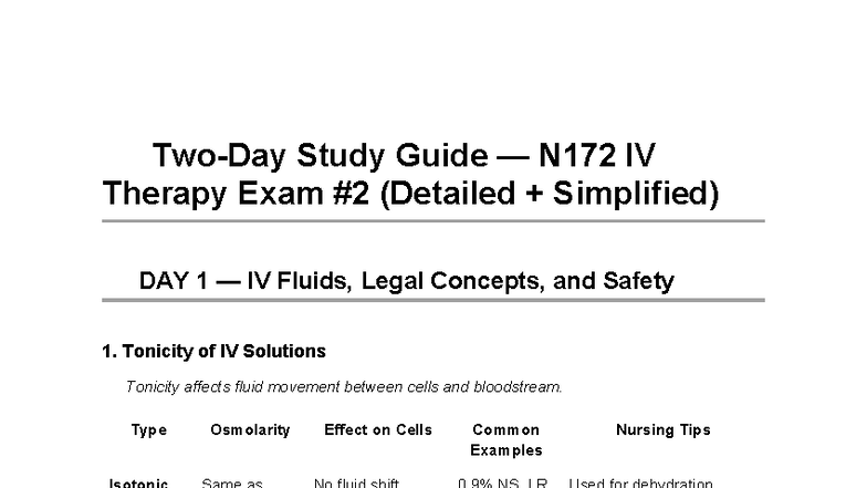 NUR 172 Quiz and Exam 2 Review - 💉 Two-Day Study Guide — N172 IV ...