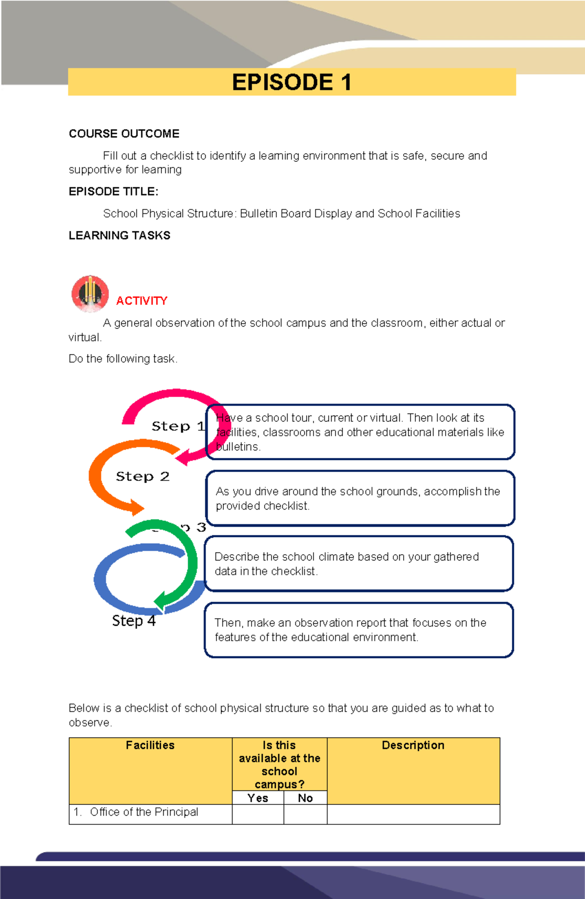 EPISODE 1: School Environment Checklist & Observation Report - Studocu