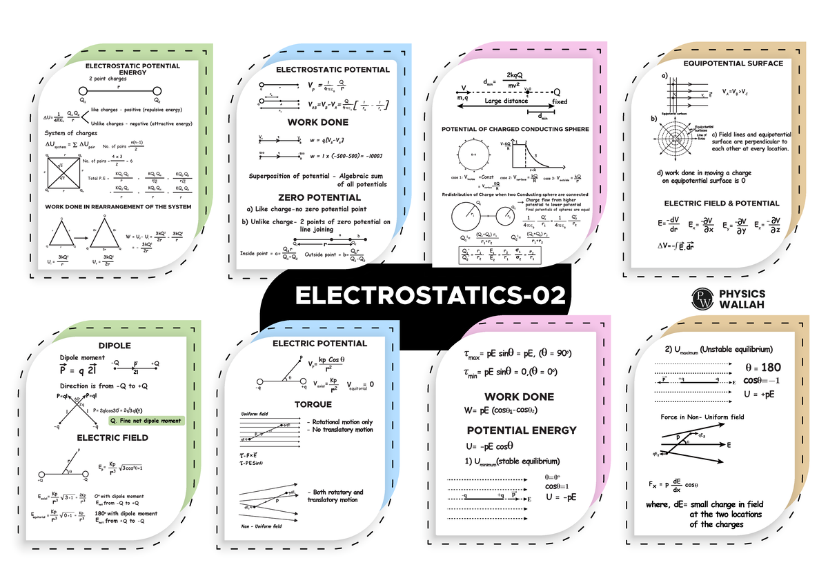 ELECTROSTATIC POTENTIAL ENERGY FORMULAS - PHYSICS 101 - Studocu