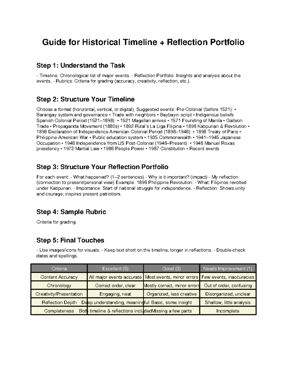Historical Timeline Reflection Portfolio Guide (Step 1-5) - Studocu