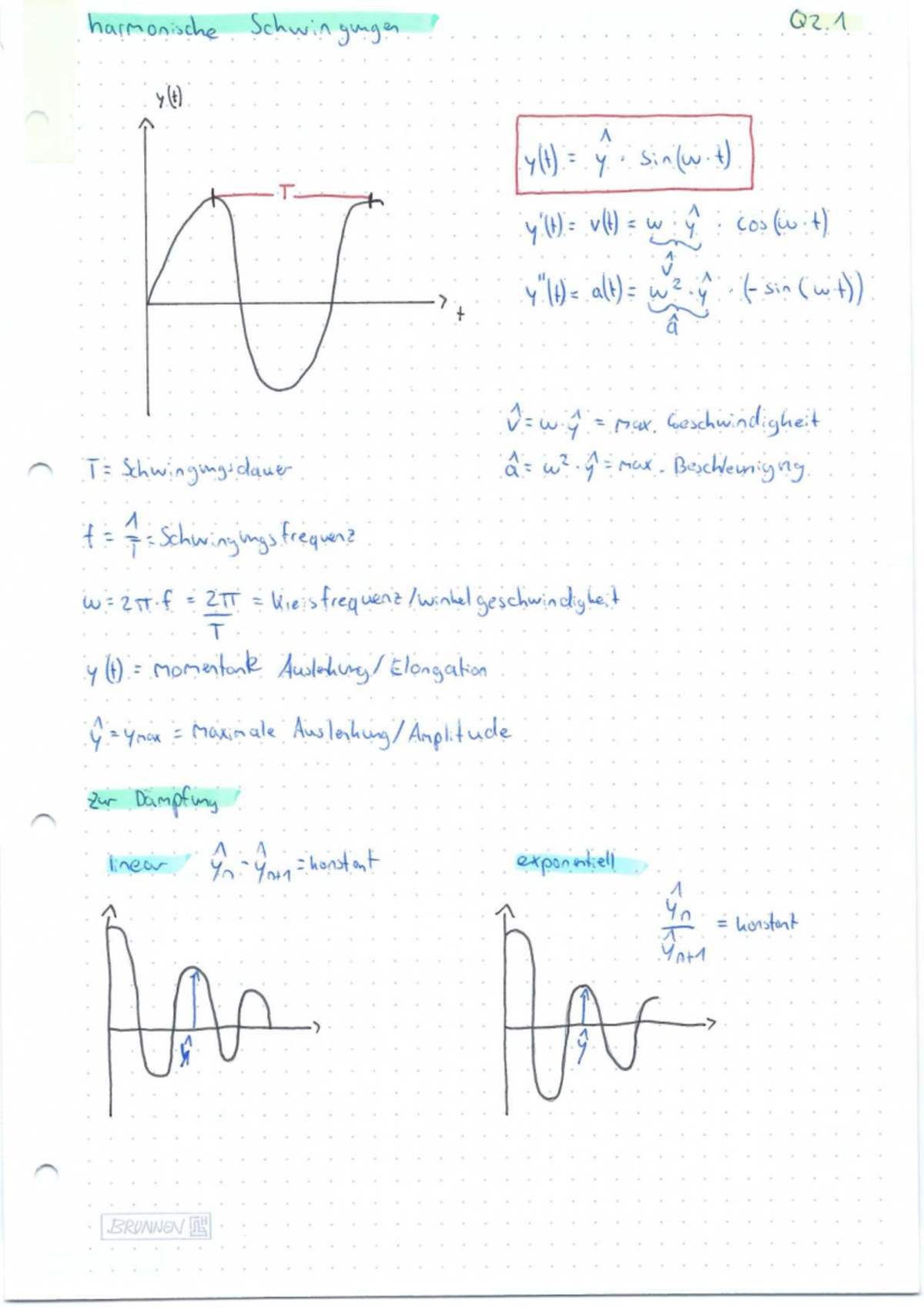 Physik Q2 Lernzettel - Zusammenfassung und wichtige Konzepte - Studocu