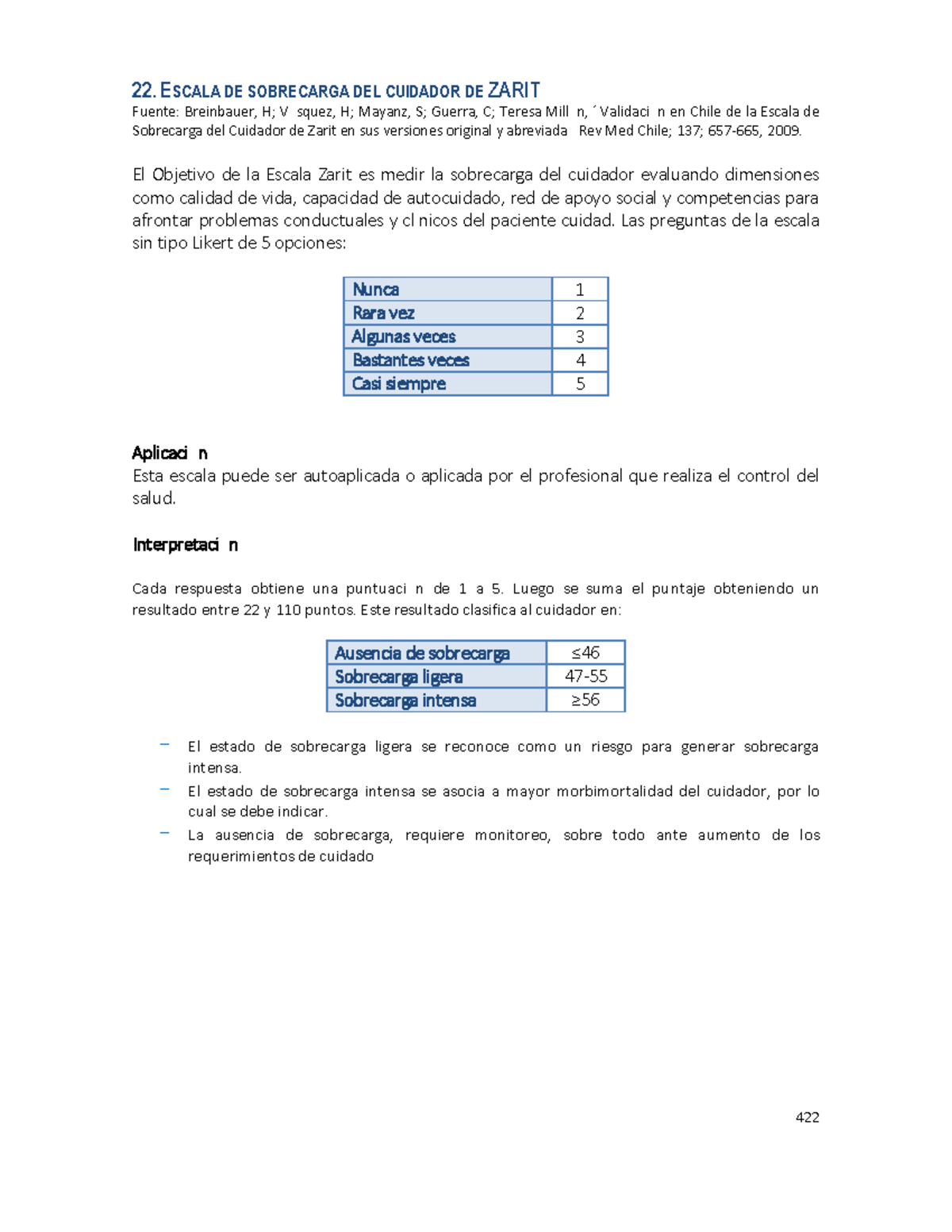 Escala de sobrecarga del cuidador de Zarit - 22. ESCALA - Studocu