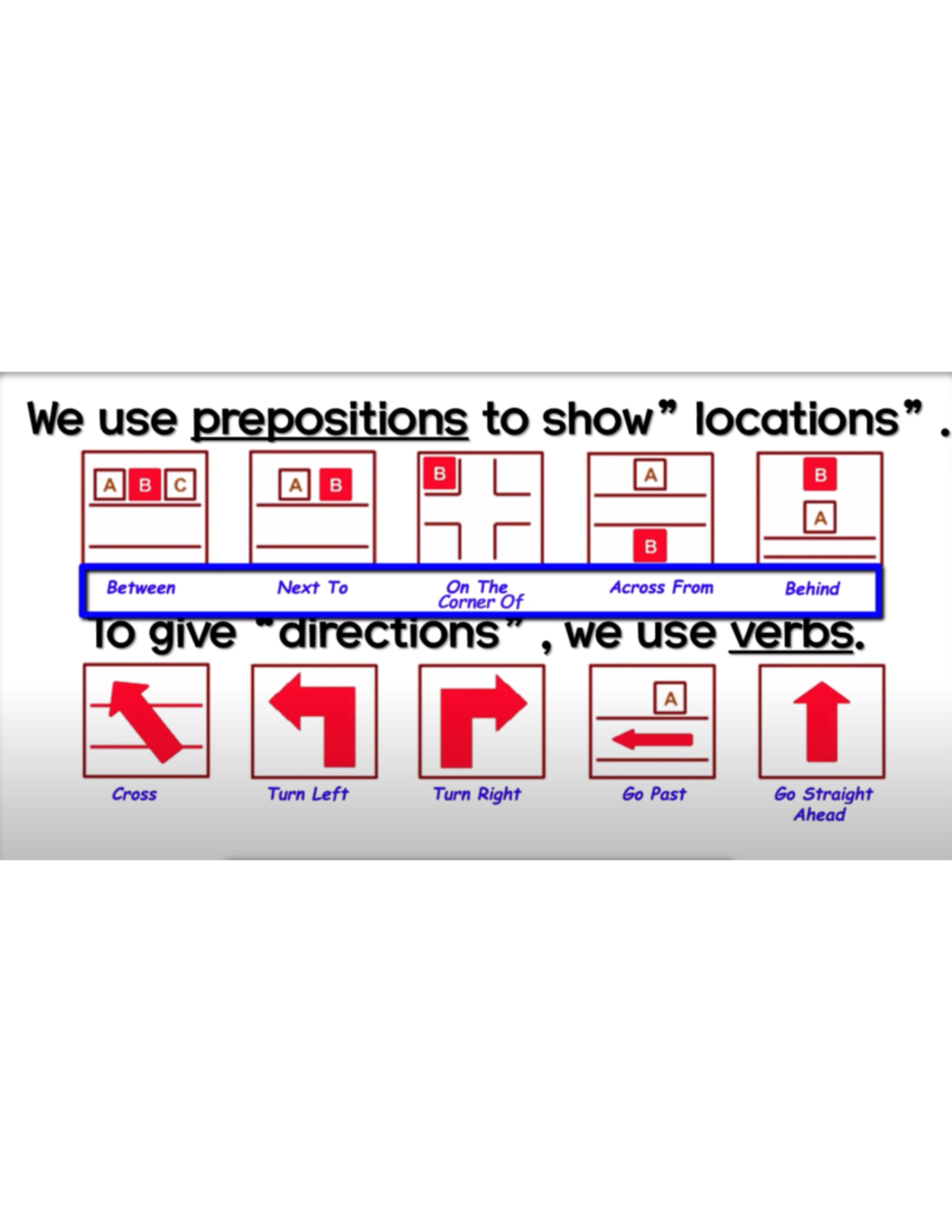 Directions Exercises: Using Prepositions and Asking for Locations - Studocu