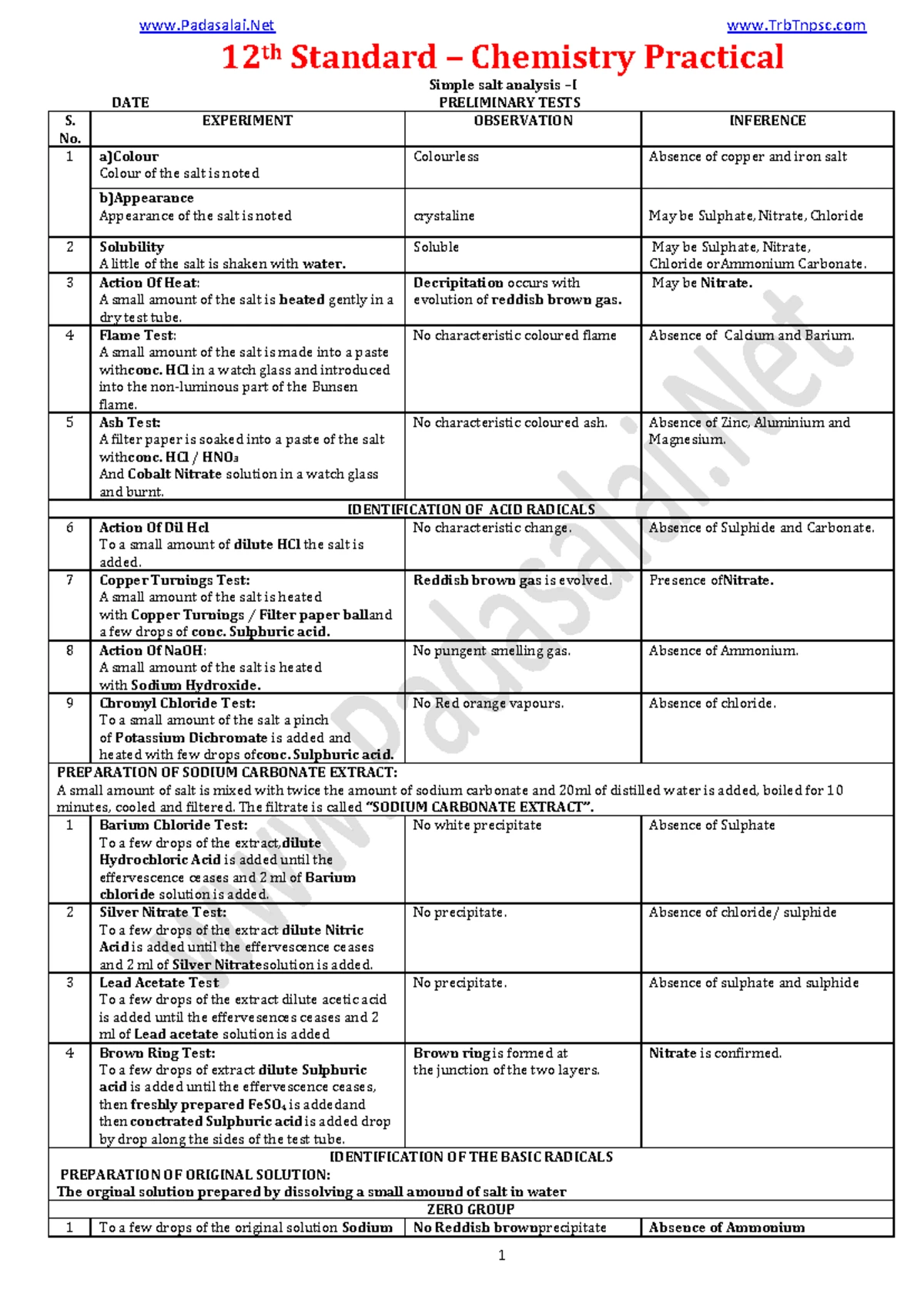 Practical-Titration, Chromatography, sols - Practicals TITRATION 1 ...