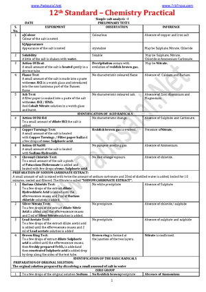 Class 12 practical section B - EXPERIMENT - 1 AIM To determine the ...