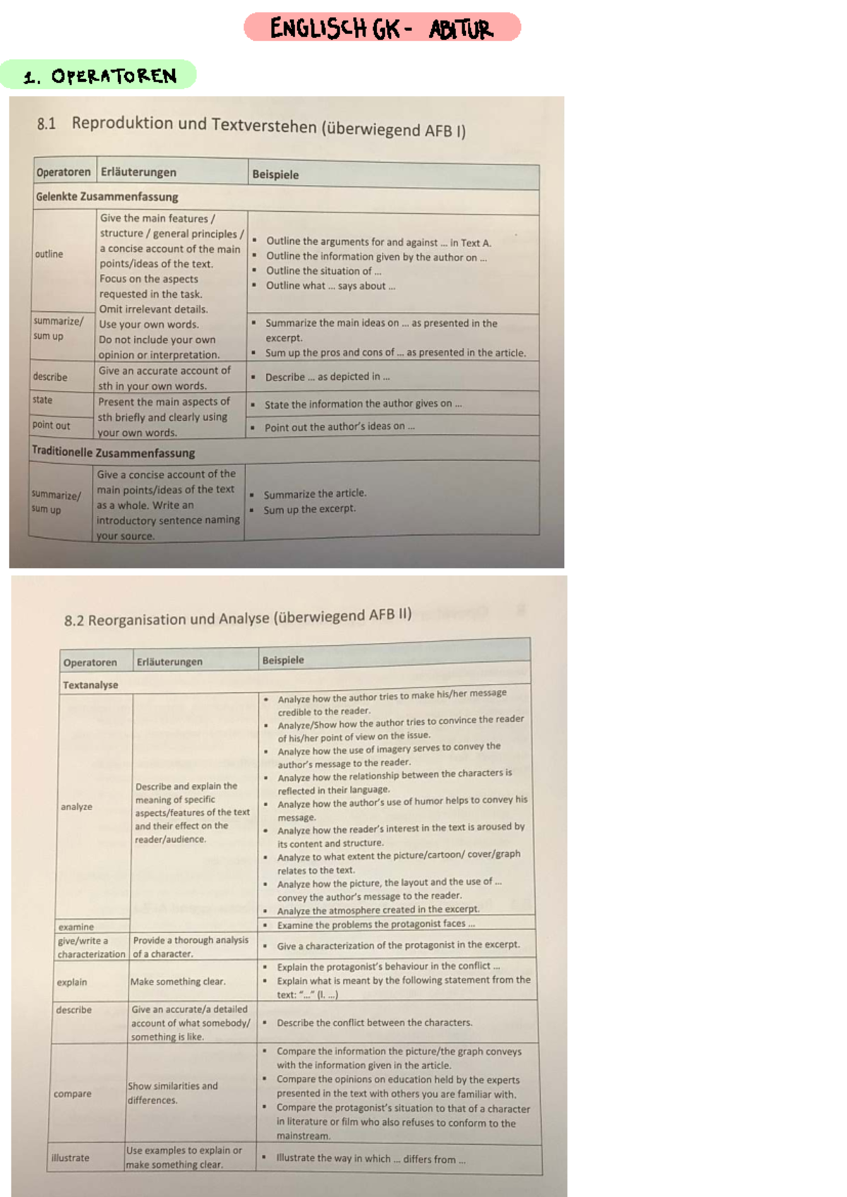 Englisch GK Abitur - Operatoren, Textsorten & Wichtige Phrasen - Studocu