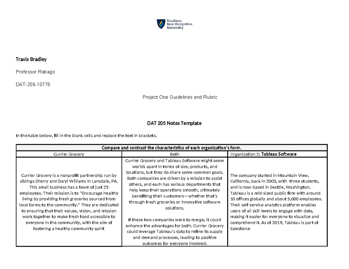 DAT 205 Project One Analysis: Currier Grocery vs. Tableau Software ...