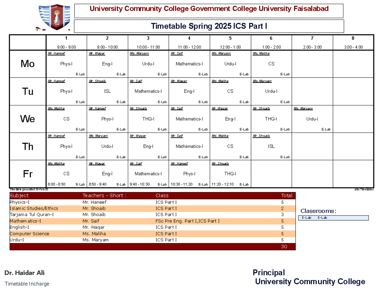 10 Classwise Timetable ADP 2nd+3rd+4th+Inter Spring 2025 - Subject Teachers - Short : Class ...