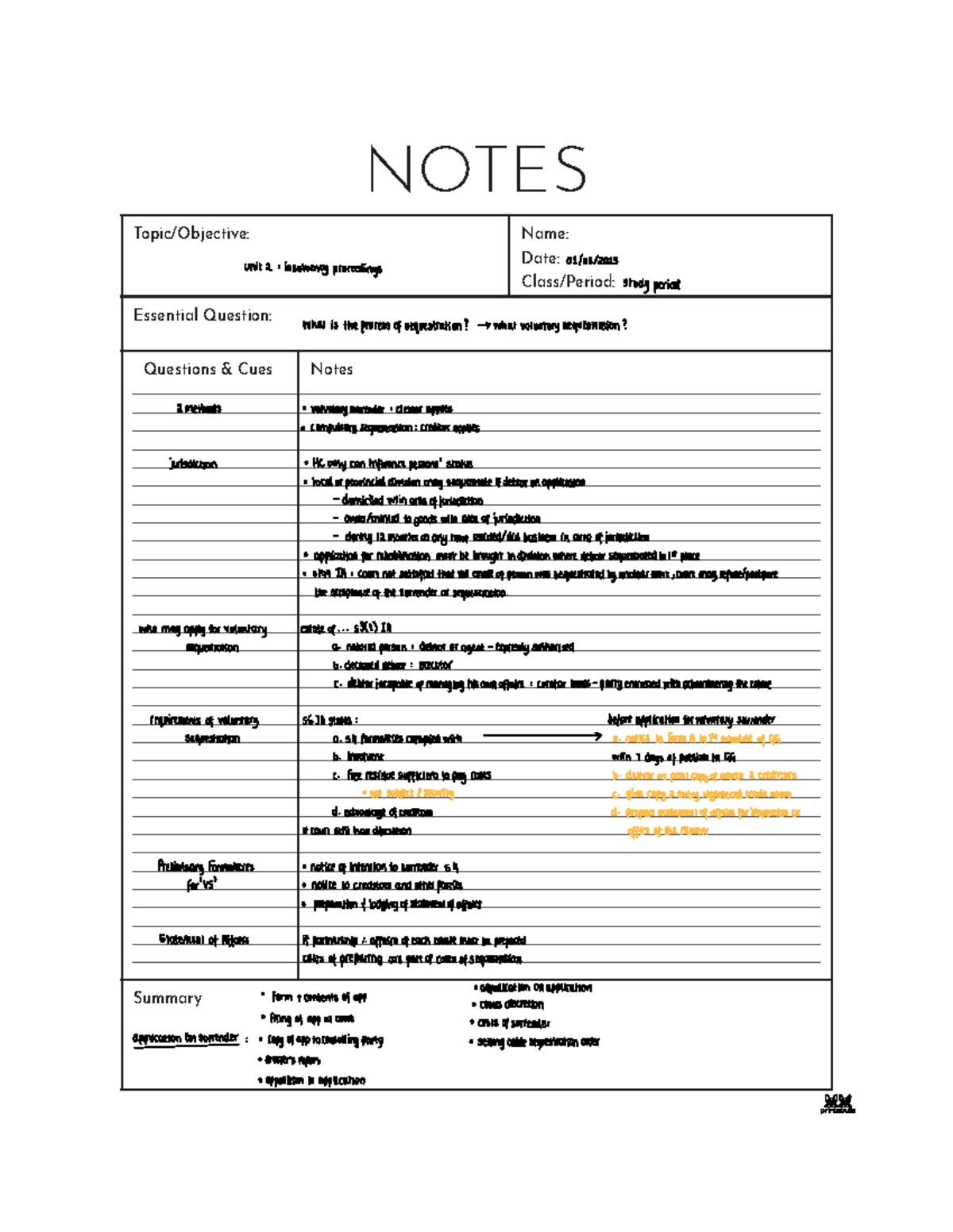 Unit 2 LOI notes - summary - ####### Essential Question ...