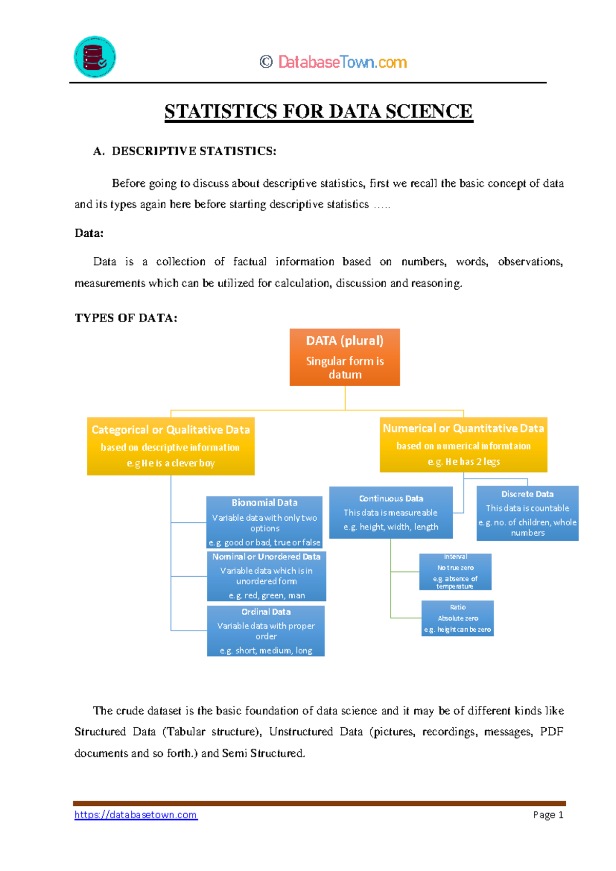 Statistics for Data Science: Descriptive & Inferential Stats - Studocu