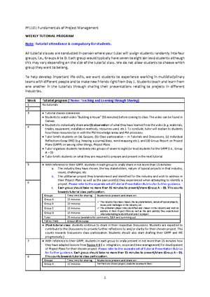 7. Guidance Notes for students on class participation - 1 PF1101 ...