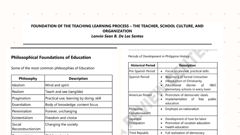 FOUNDATION OF TEACHING LEARNING PROCESS: PHILIPPINE EDUCATION NOTES ...