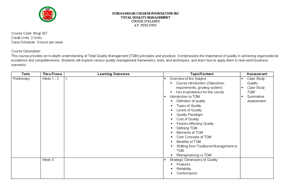 Course Syllabus - GUINAYANGAN COLLEGE FOUNDATION INC TOTAL QUALITY ...
