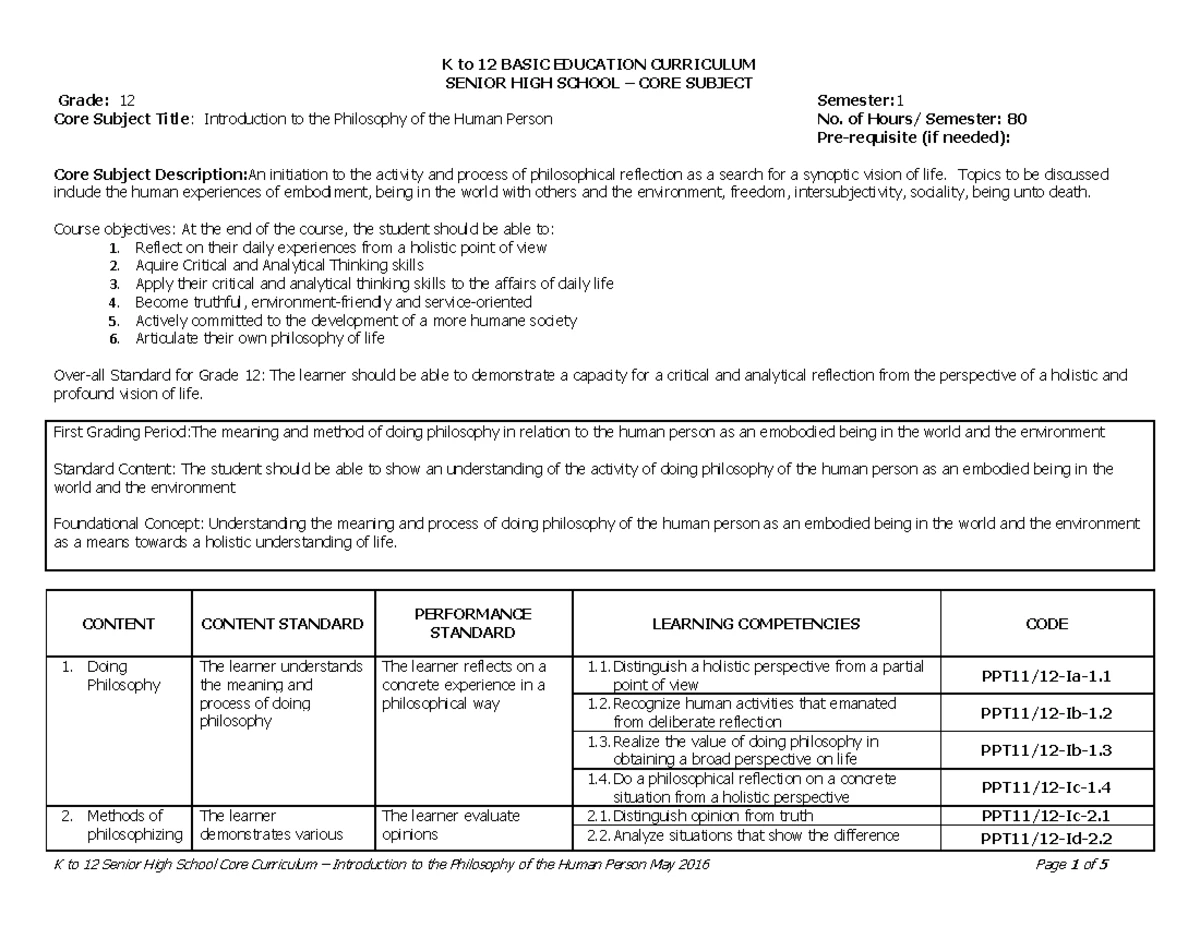 Lesson Plan Template for NEAP Training: Objectives & Procedures - Studocu