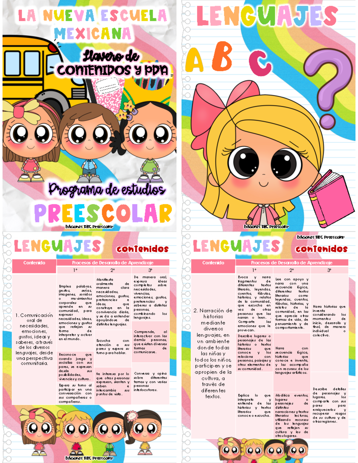 Llavero Contenidos y PDA - Lenguajes para la Educación Preescolar - Studocu