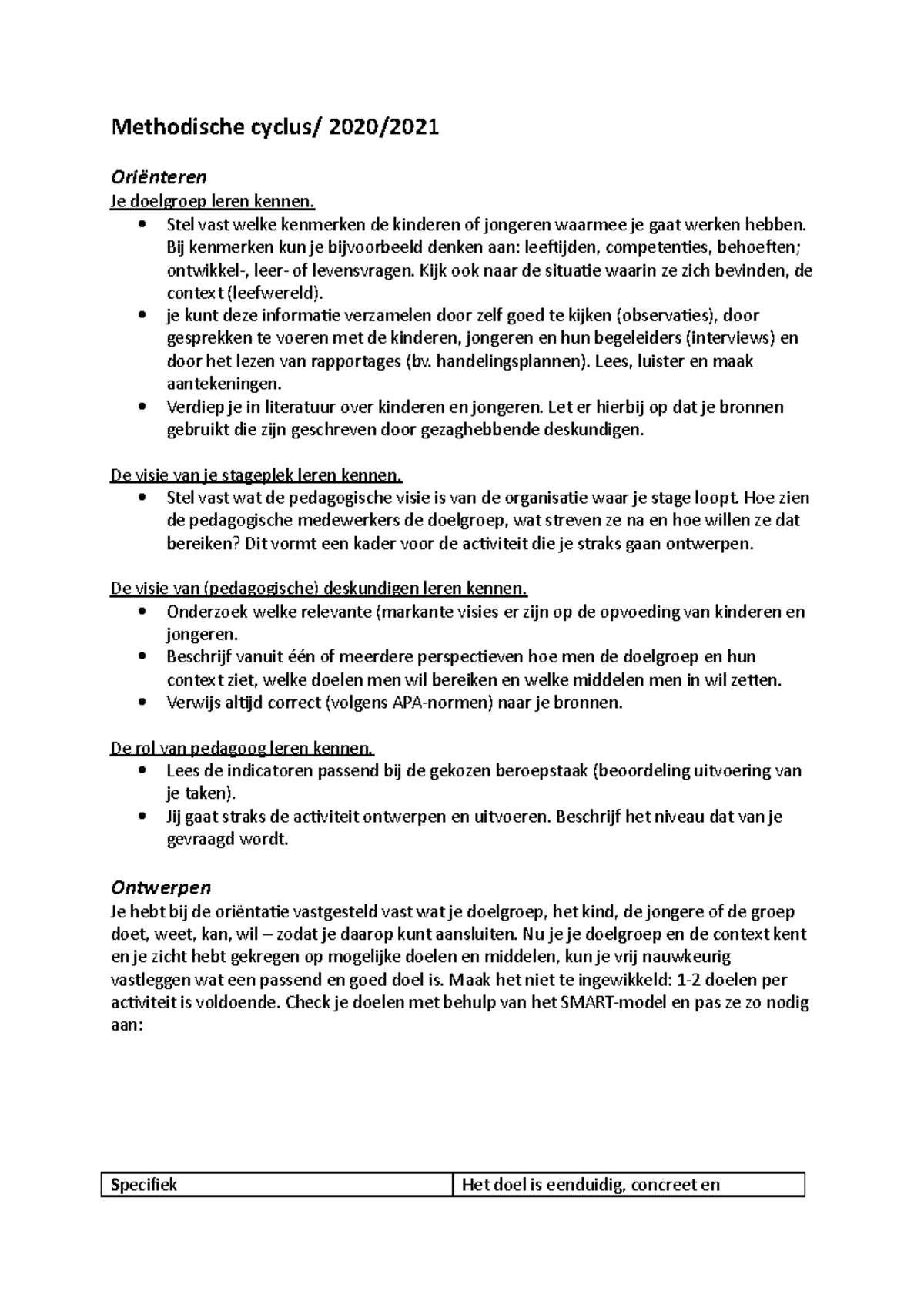 Methodische Cyclus en Pedagogische Visie: Stappen en Evaluatie ...