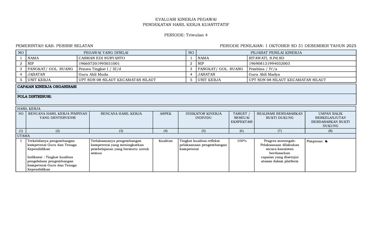 SKP TW4 2025: Evaluasi Kinerja Casman EDI Suryanto - Studocu